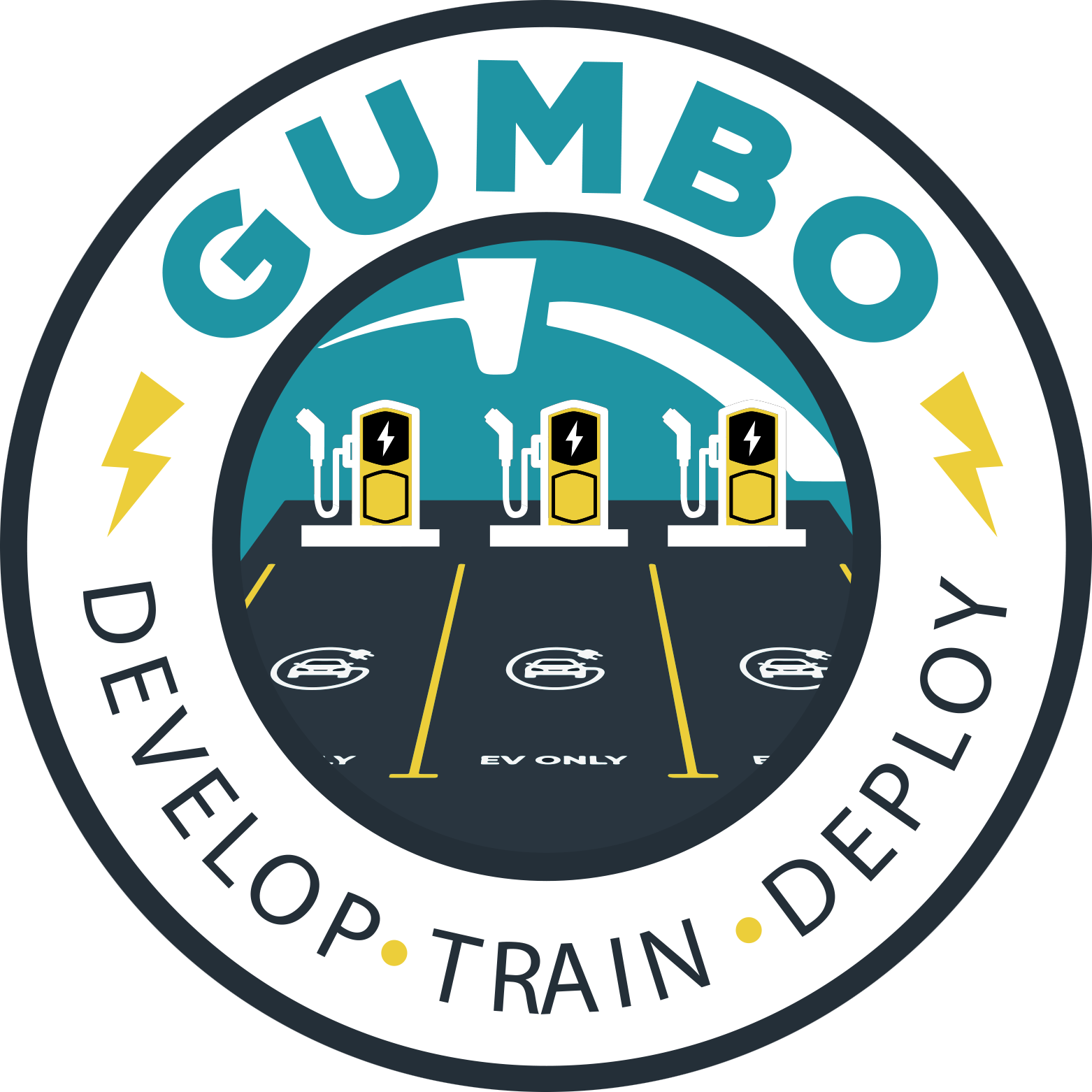 GUMBO Initiative